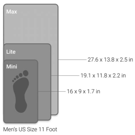 Vald Forcedecks Simplifaster