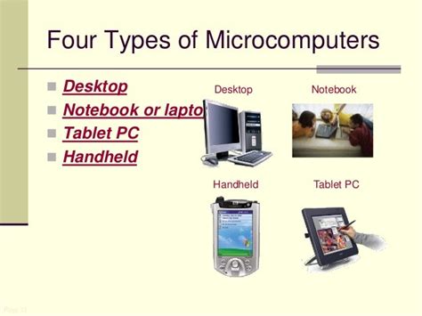 Computer Fundamental Introductionandtypes