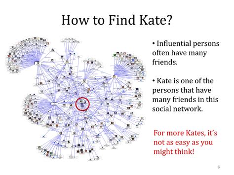 Ppt Influence Maximization In Social Networks Kate Middleton Effect And Optimal Seed