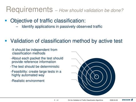 Ppt On The Validation Of Traffic Classification Algorithms Powerpoint