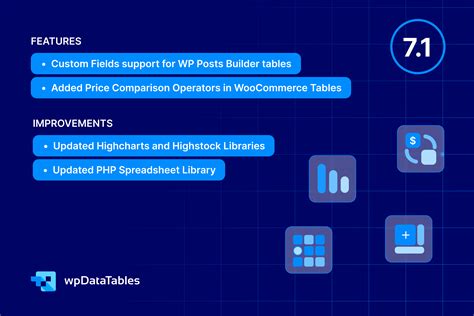 Wpdatatables 71 Release