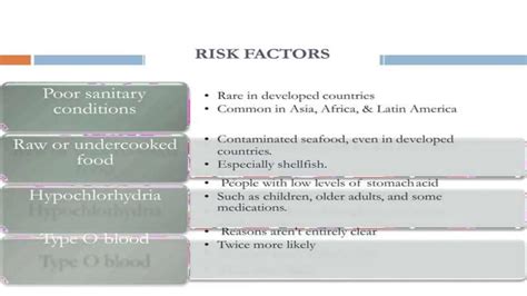 Cholera Clinical Profile Laboratory Diagnosis And Management Guidelines Pptx