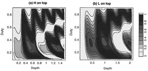 Applied Sciences Free Full Text The Development Progress Of Surface Structure Diffraction