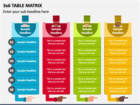 Types Of Table Matrix Template