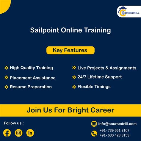 Sailpoint Training Master 1 Sailpoint Identity Iq Certification