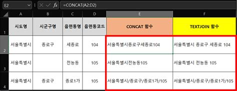 엑셀 Concat Textjoin 함수 사용법 여러 문자열 합치기