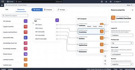 Aws Releases Application Composer To Build Serverless Apps