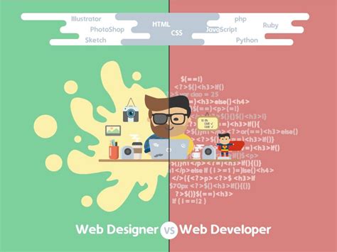 Web Designer VS Web Developer Web Design Web Development Development