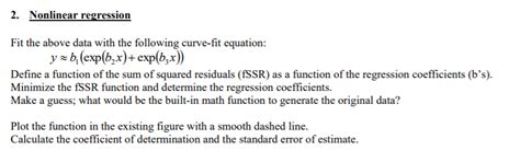 Nonlinear Regression Fit The Above Data With The Chegg