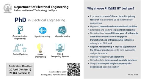 Doctoral Program Electrical Engineering Iit Jodhpur