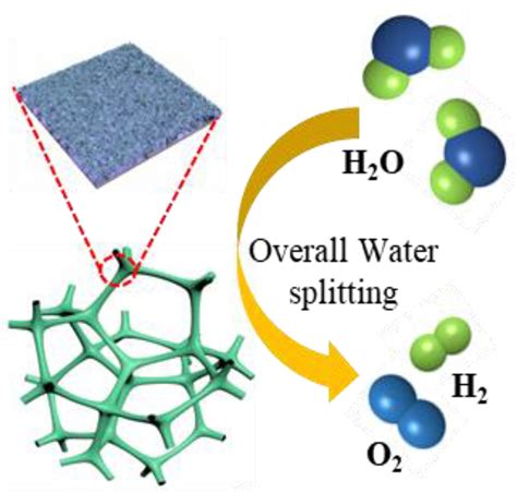 Chinese Journal Of Structural Chemistry