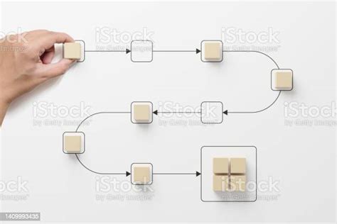 비즈니스 프로세스 및 흐름도를 통한 워크플로 자동화 흰색 배경에 처리 관리를 배치하는 나무 큐브 블록을 들고 손으로 개선에 대한 스톡 사진 및 기타 이미지 Istock