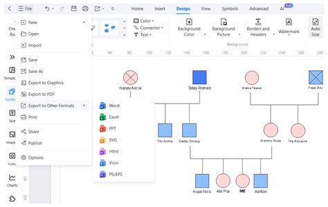 Free Tree Diagram Chart Maker Online Access Available