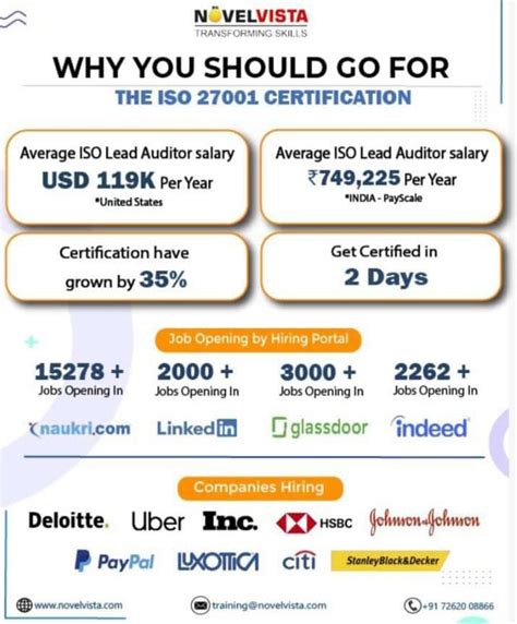 Get Iso Certified Simran Khatib Mujawar