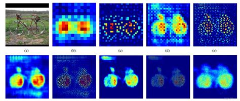 计算机视觉 图像分割图像分割csdn Csdn博客