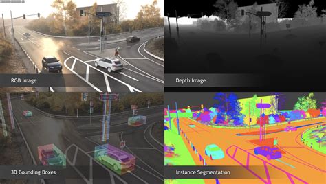 NVIDIA DRIVE Sim Powered By Omiverse NVIDIA Blog