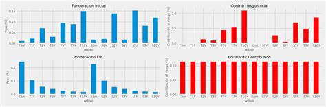 Matplotlib Subplot Figure Size OrganicBos