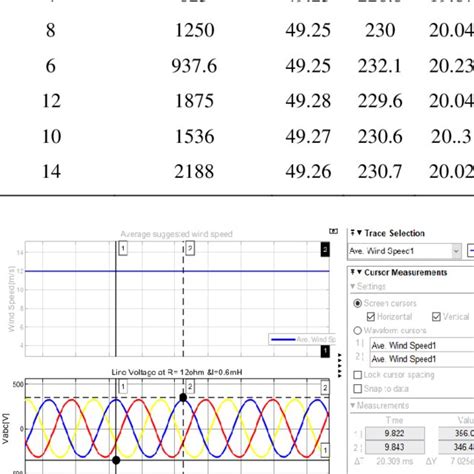 Mechanical Properties Of Steel SM45C Download Table