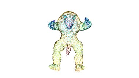 Point Cloud Open D Documentation