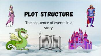 Plot Structure Anchor Chart By Eryn Allen TPT