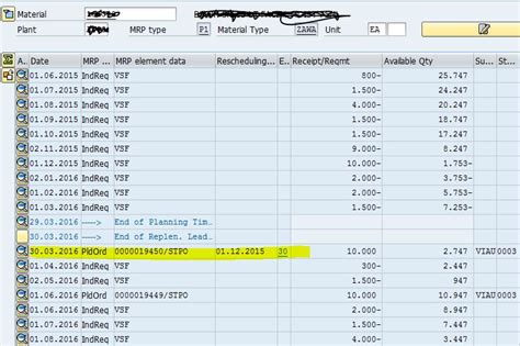 Solved Mrp Issue Md02 Is Not Creating Preq And Pldord B Sap Community