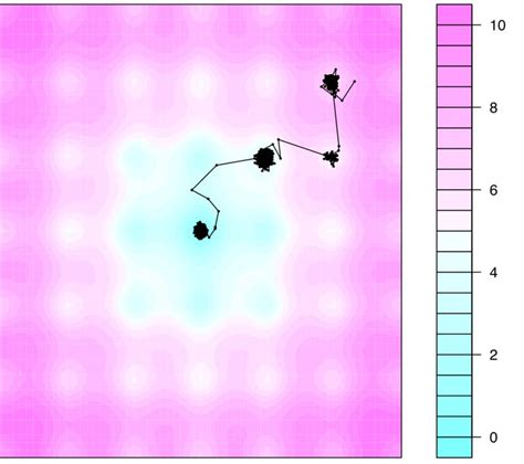Markov Chain Monte Carlo A Practical Introduction