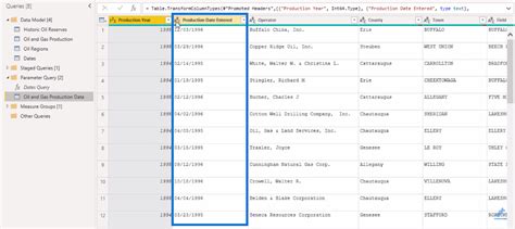 Convert Text To Date Formats Using The Power Bi Query Editor