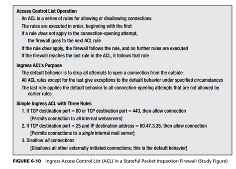 Solved 1 The Acl In Figure 6 10 Is In Effect A Packet Containing
