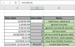 How To Use The HOUR Function In Excel