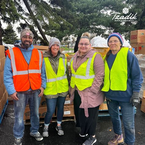 Tzadikcares Tzadik Management