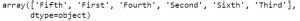 Pandas Read Csv Tutorial How To Read And Write