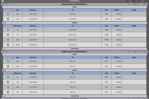 ts time delay playbox technology