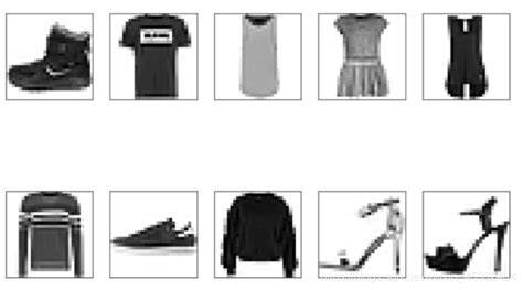 tensorflow学习笔记之fashion mnist数据集简单分类 fashion minist csdn博客
