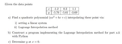 solved given the data points a find a quadratic polynomial