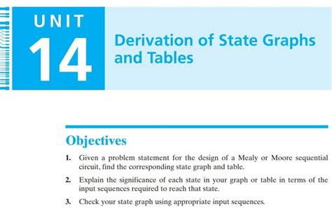 کتاب Fundamentals Of Logic Design مبانی طراحی منطقی نسخه 7
