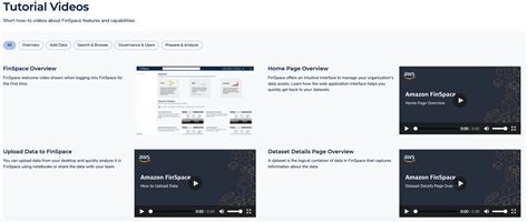 Using The Amazon Finspace Homepage Amazon Finspace