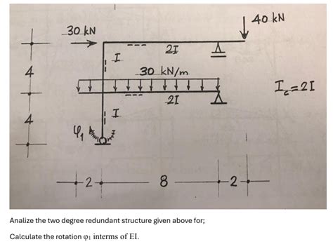 Solved Analize The Two Degree Redundant Structure Given