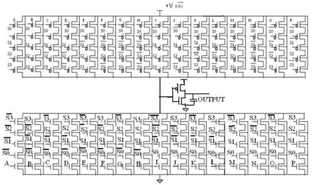 Standard X Multiplexer Download Scientific Diagram