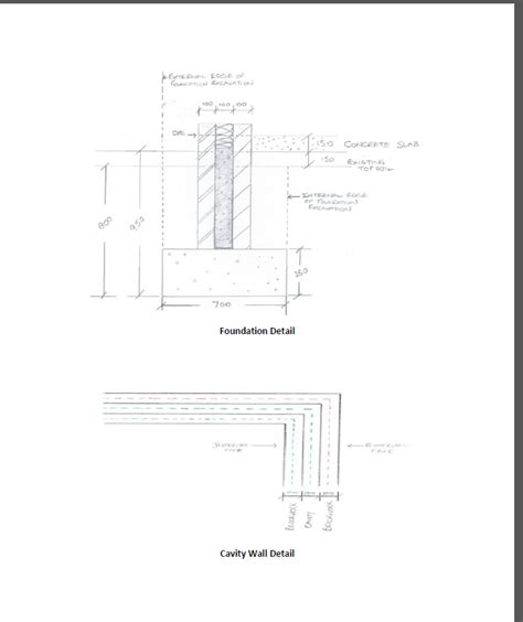 Solved Ceng 301 Quantity Surveying Assignment 1 Cirth
