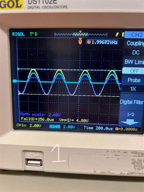 Solved Lab Measurement Procedures 1 Construct The Diode