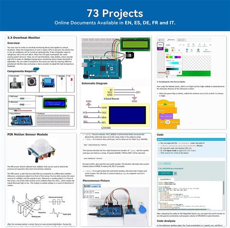Sunfounder Ultimate Starter Kit For Arduino Mega 2560 Sunfounder