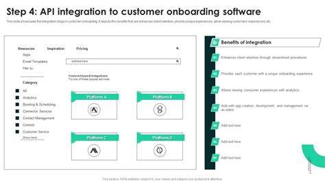 Techniques To Enhance User Onboarding Journey Step 4 Api Integration To Customer Onboarding