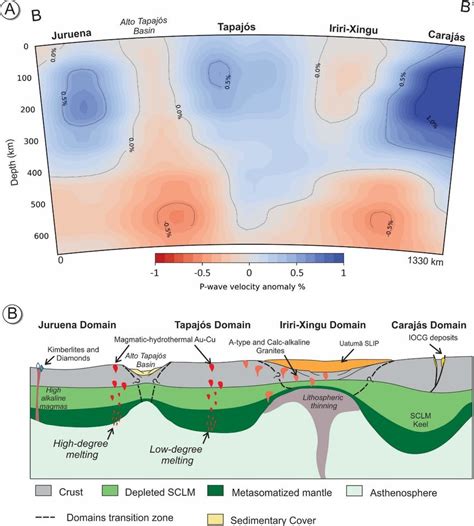Cross Section B B Of The P Wave Velocity Tomographic Model A
