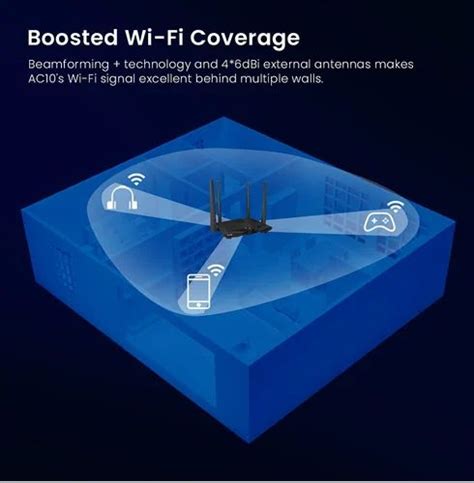 Port Tenda Ac Ac Wireless Smart Dual Band Gigabit Wifi Router At Rs In New Delhi