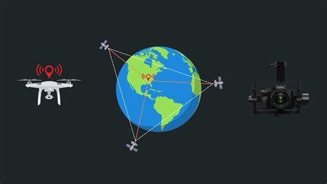 3d modeling with aerial photogrammetry oblique and orbit imagery