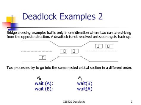 Css 430 Deadlocks Textbook Ch 7 These Slides