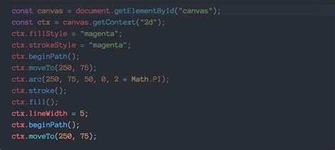 Html 5 Canvas — The Bottom Line Using Javascript To Draw Graphics By John Eckert Medium
