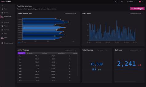 Behind The UI Timeplus Design Principles