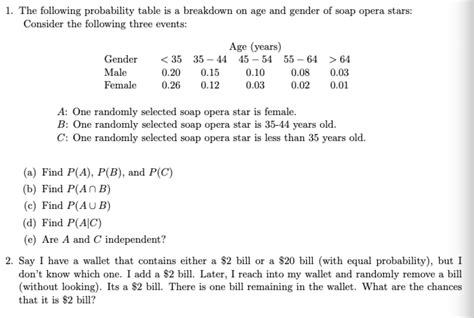 Solved 1 The Following Probability Table Is A Breakdown