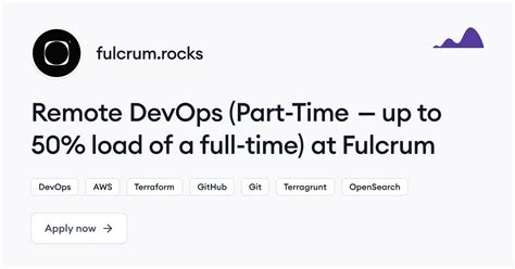 Himalayas On Linkedin Remote Devops Part Time — Up To 50 Load Of A Full Time Job At Fulcrum